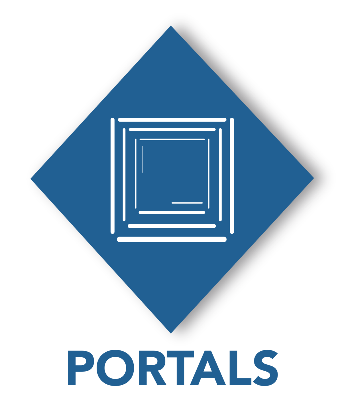 Plattform för Digital Transformation | Dokiv