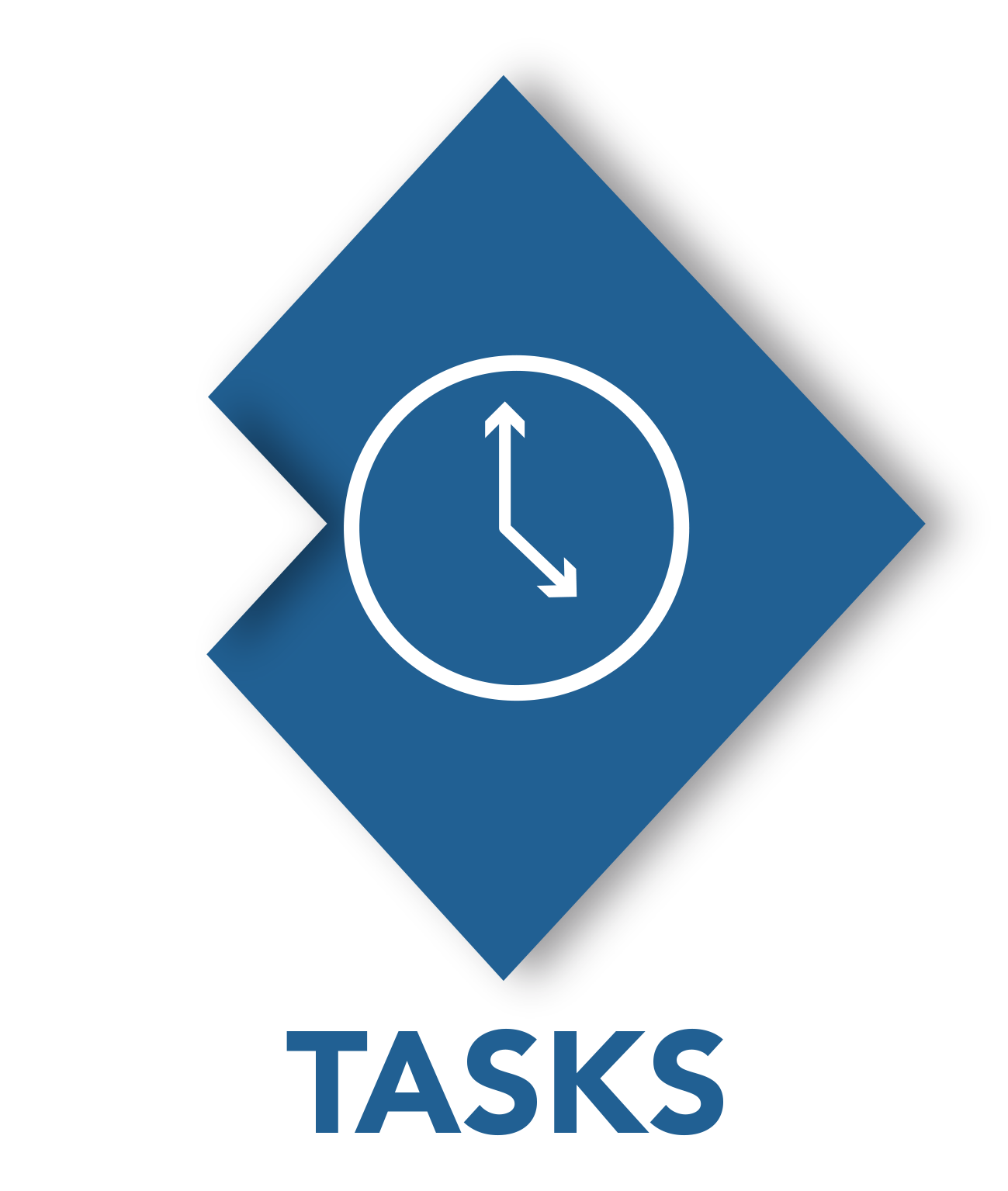 Plattform för Digital Transformation | Dokiv